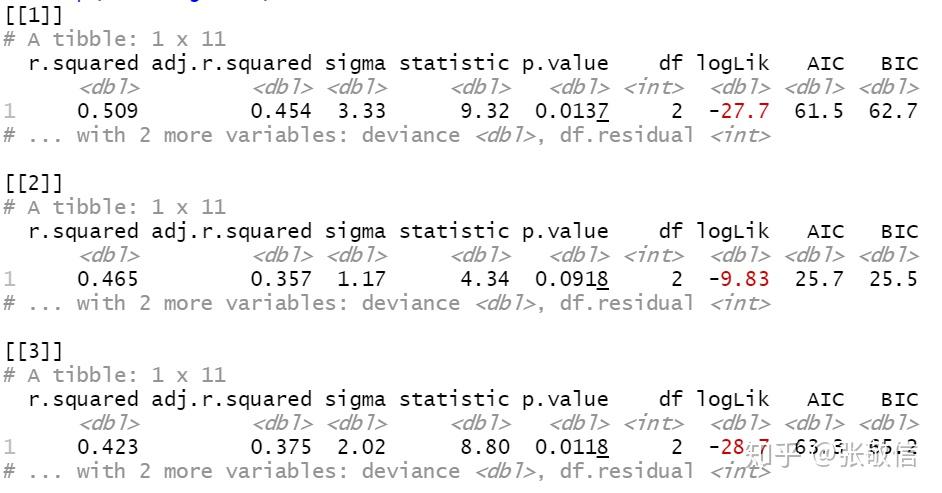 【R语言】优雅的循环迭代：purrr包 - 知乎