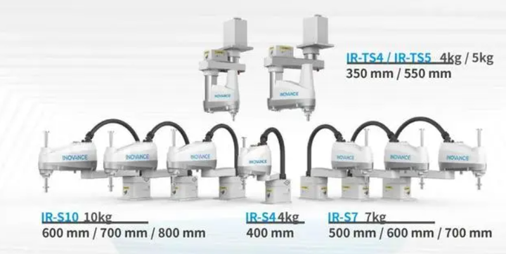浅析汇川新一代SCARA（有彩蛋） - 知乎