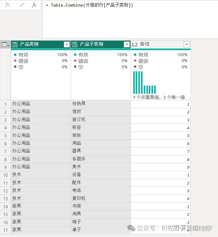 数据处理必备：powerquery 动态分组实战教程 知乎