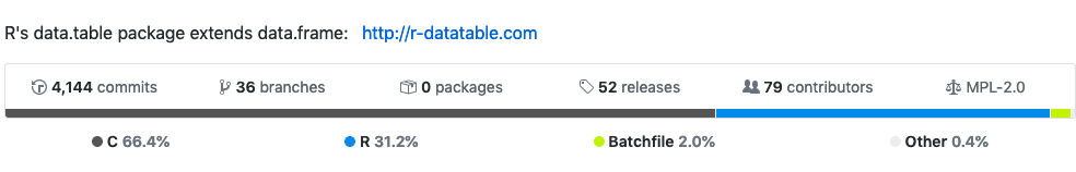 在R语言中写一个C函数 - 知乎