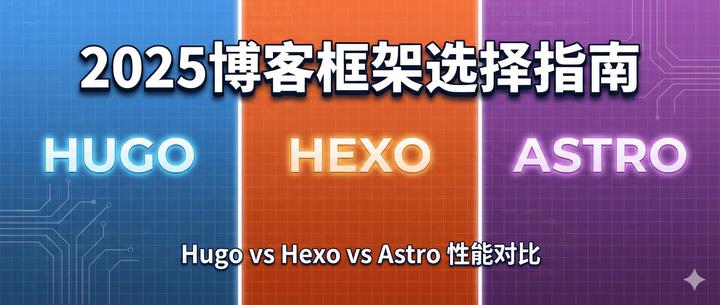 2025博客框架选择指南：Hugo、Astro、Hexo该选哪个？ - 知乎