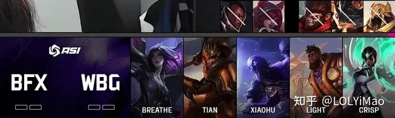 2025亚洲邀请赛BFX 2-0 WBG - 知乎