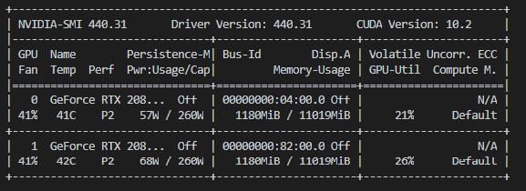 Pytorch DDP分布式训练学习笔记 - 知乎