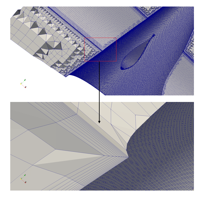 六、网格划分篇-Cfmesh(之十一） - 知乎