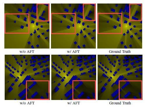 RadioDiff: 基于扩散模型(Diffusion)的生成式电磁地图构建技术 - 知乎