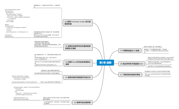Effective Python 第3章 函数 - 知乎