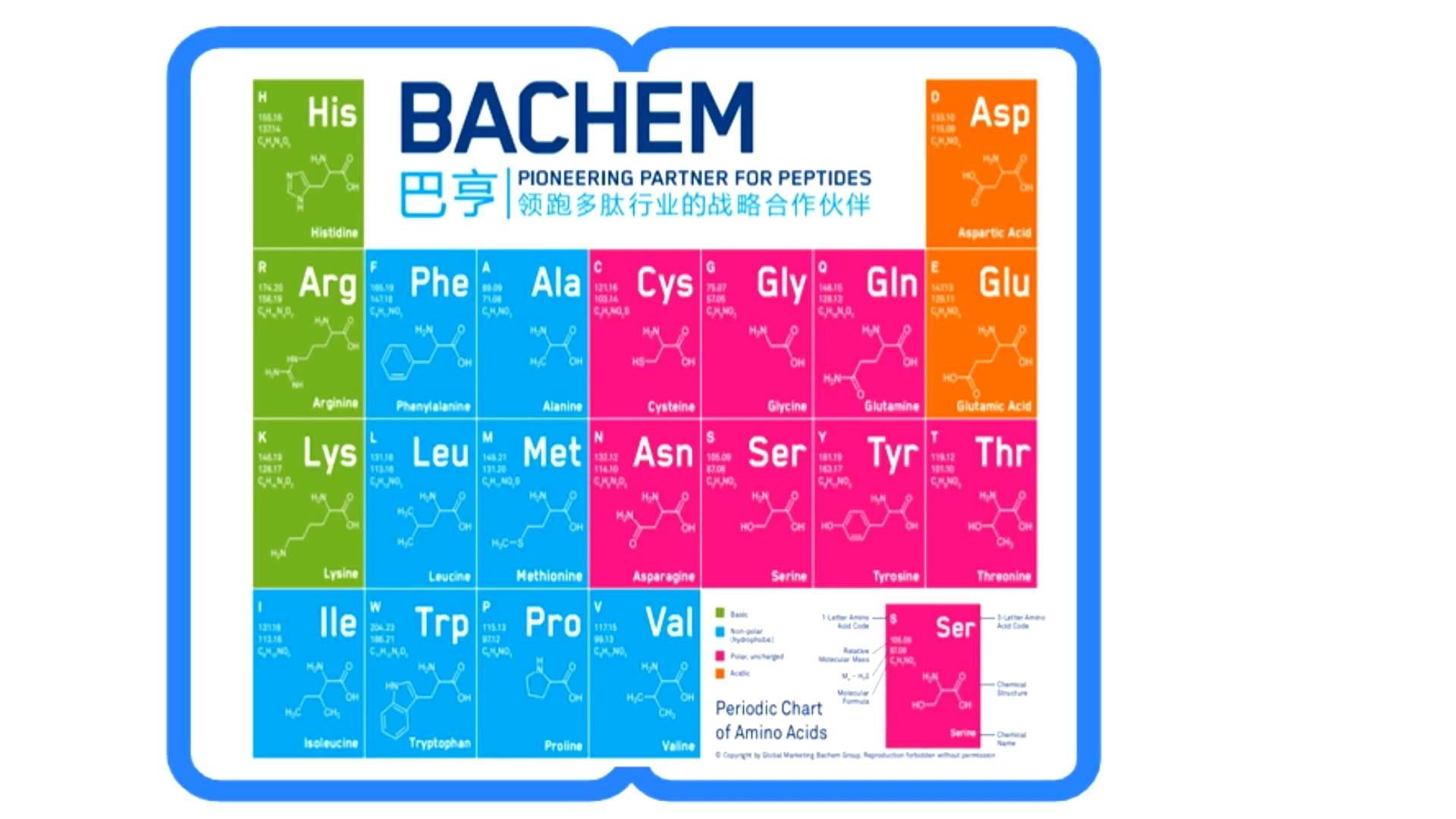 糖尿病最新研究进展（2022年12月） - 知乎