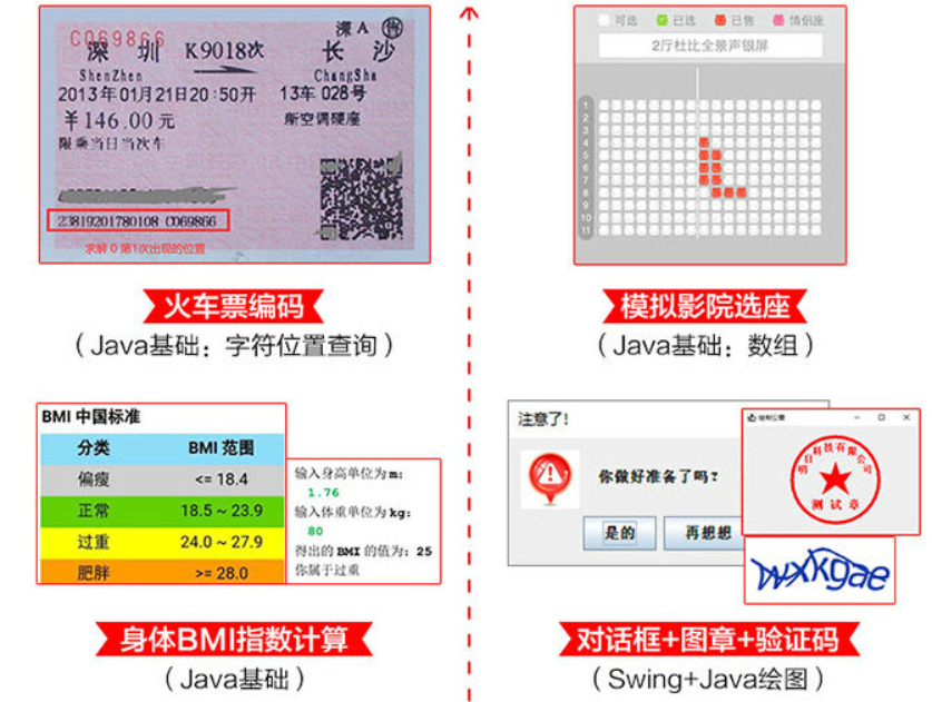 Java编程自学书籍，java学习从零基础到面试，这几本书怎么样？ 知乎