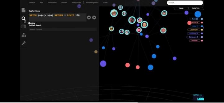 Neo4j简单构建知识图谱实例 - 知乎