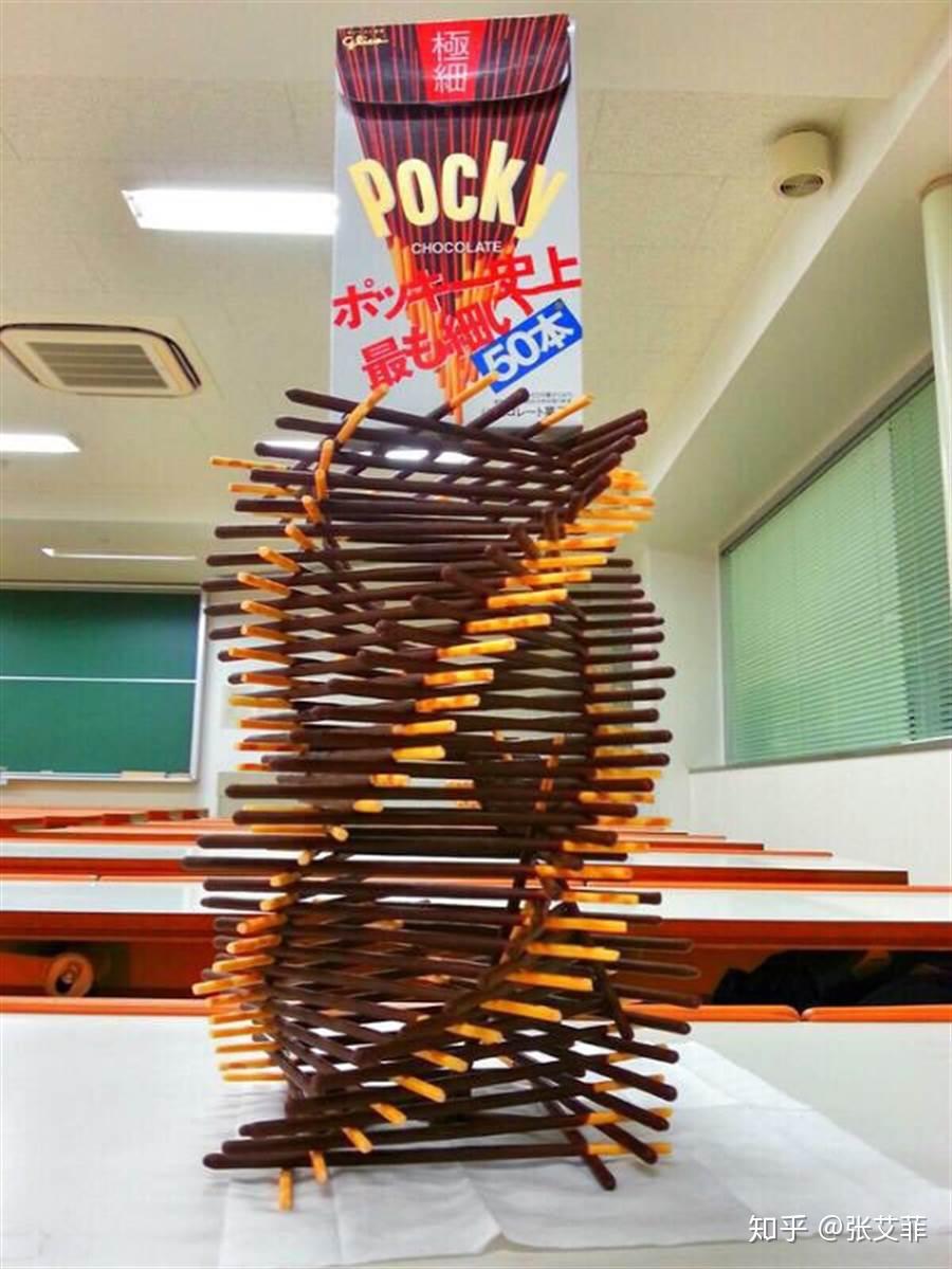 为什么日本流行吃 pocky？ - 知乎