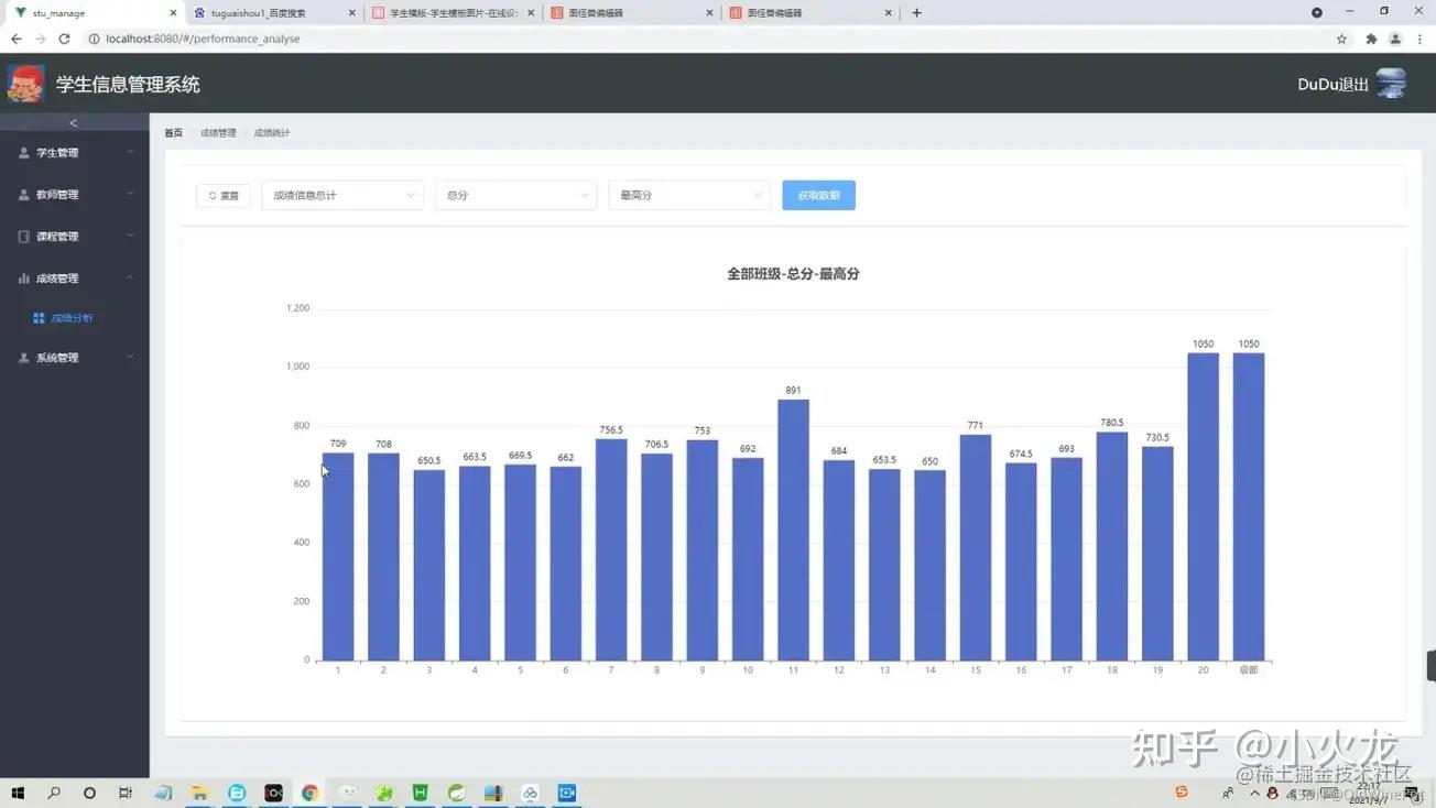 Java项目:学生管理系统(java+Springboot+Maven+mybatis+Vue+Mysql) - 知乎