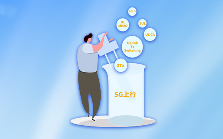 一图解读5G上行技术：PC1.5, SUL, UL Tx switching, 3Tx - 知乎