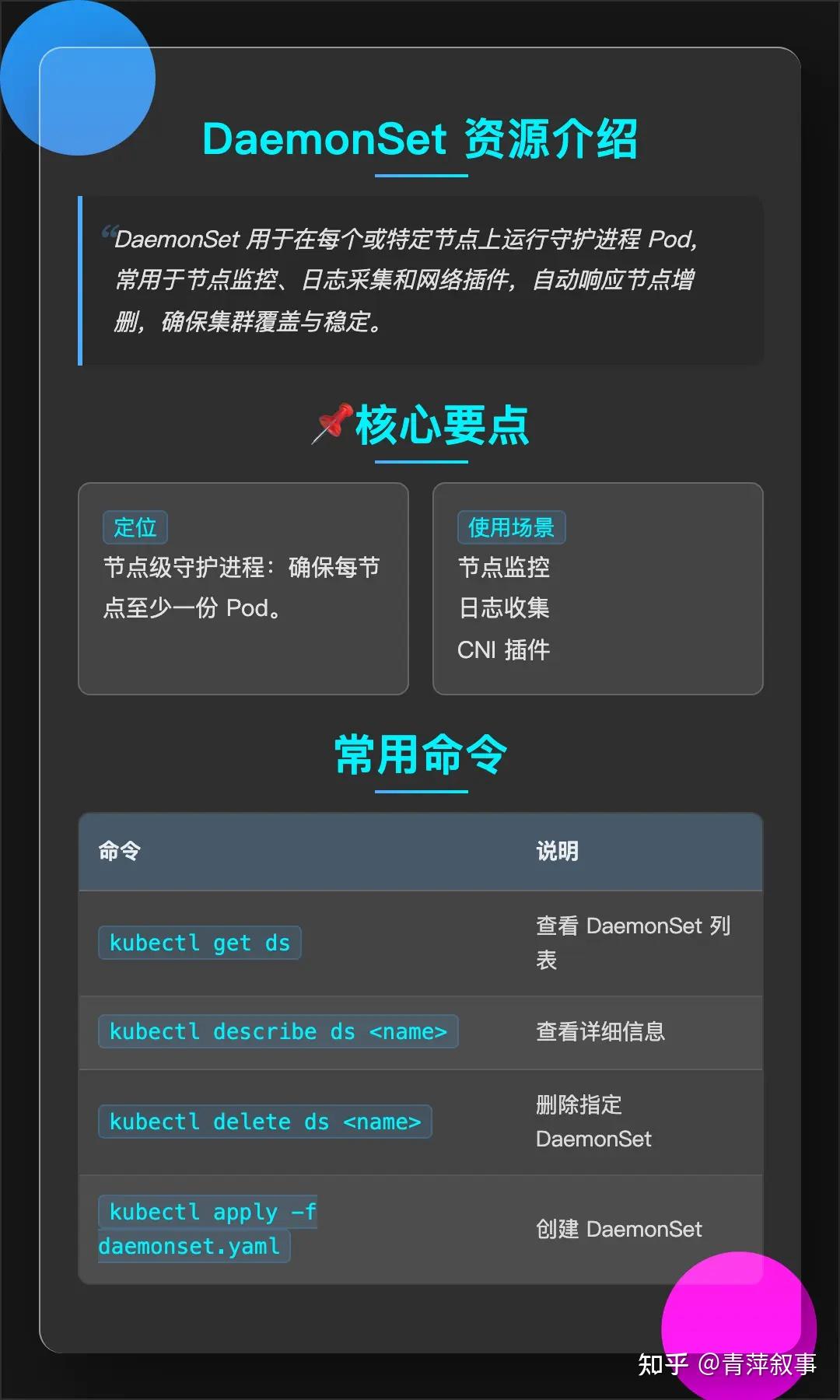 第四部分：DaemonSet 资源介绍 - 知乎