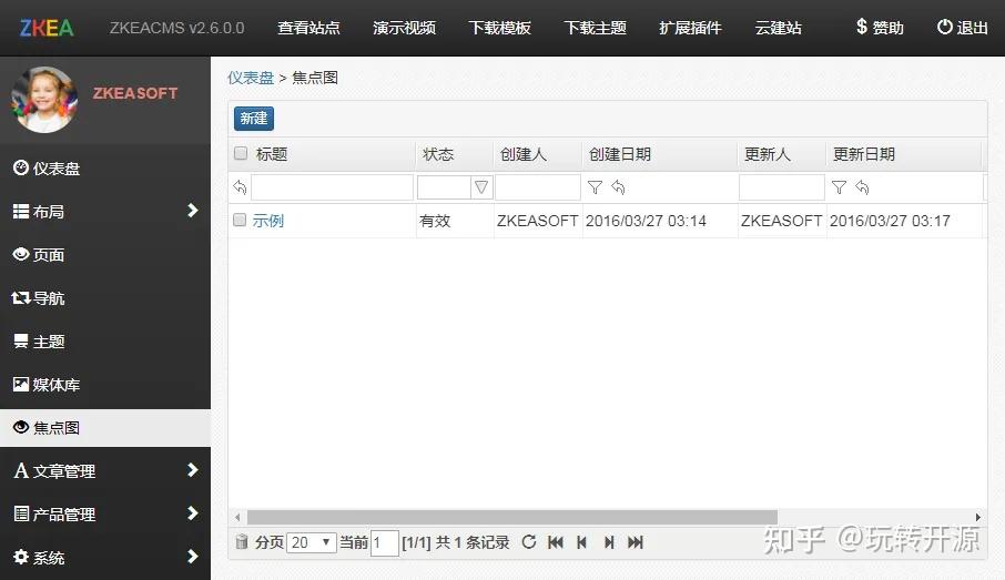 建议收藏：盘点20个优质的ASP.NET Core开源项目，yyds！ - 知乎