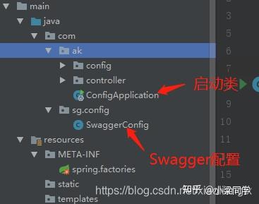 一篇文章带你弄懂【Spring Boot】自动扫描组件 - 知乎