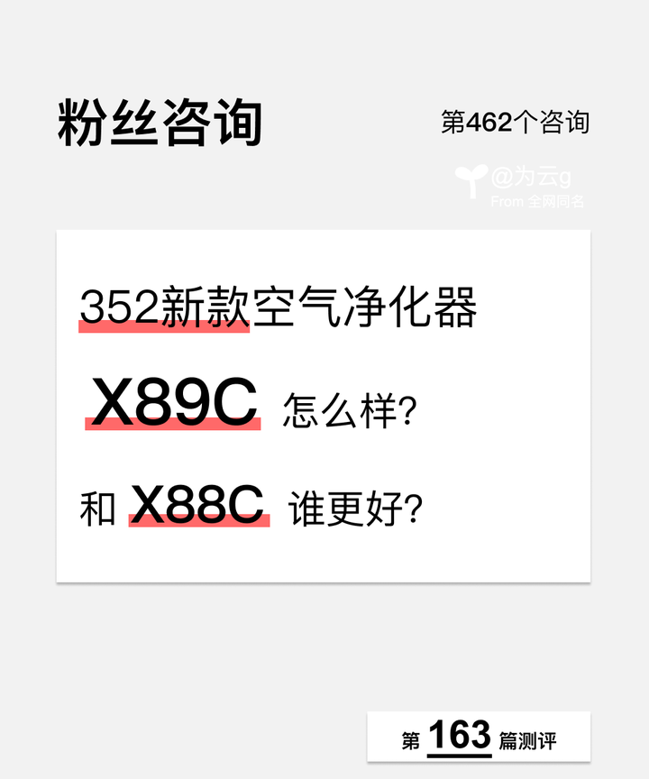 粉丝咨询：352新款空气净化器X89C怎么样，好不好？值不值得买？和X88C谁更好 - 知乎