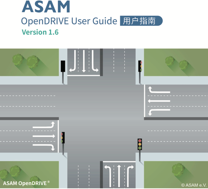 标准介绍丨为什么ASAM OpenDRIVE如此重要？（上篇） - 知乎