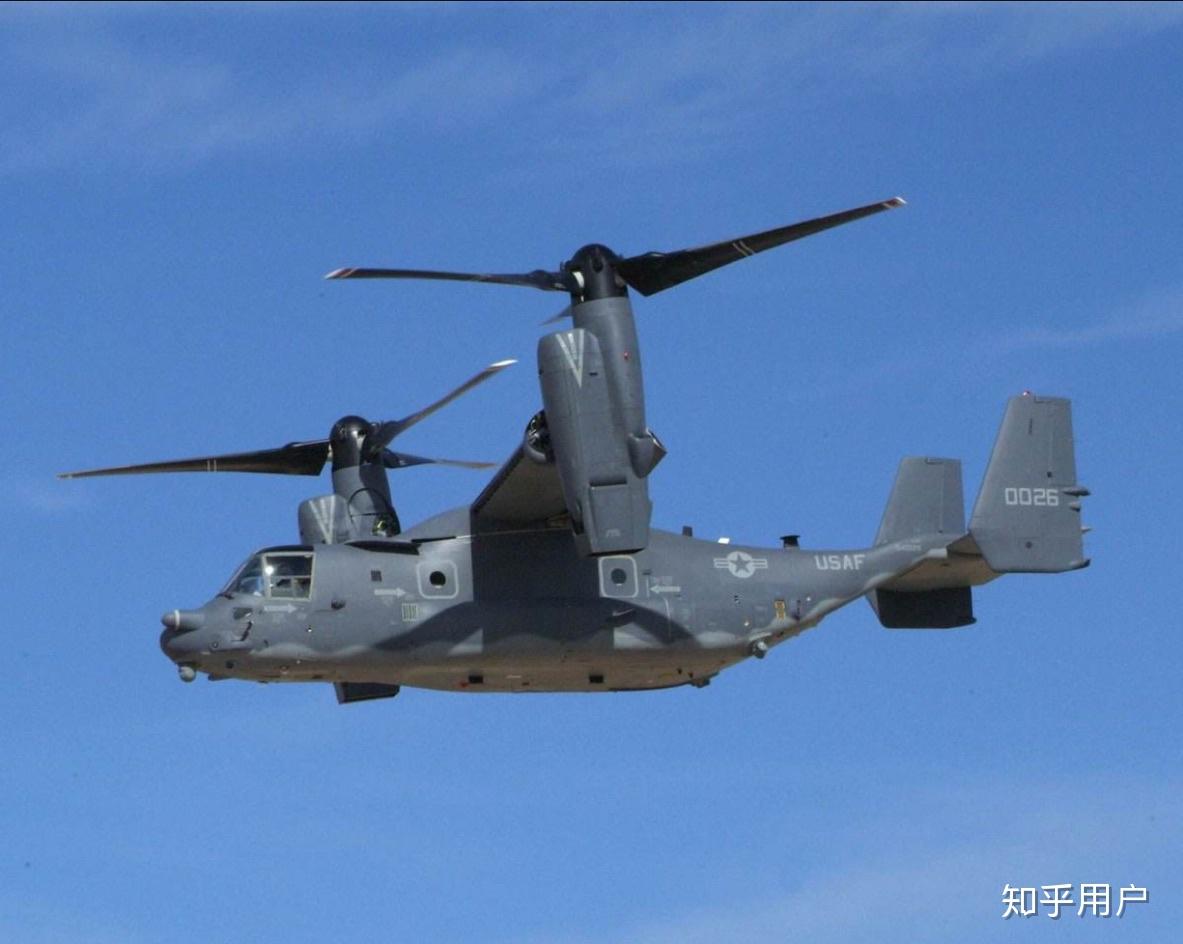 如何评价零零无限科技发布的新产品V-Coptr Falcon？ - 知乎