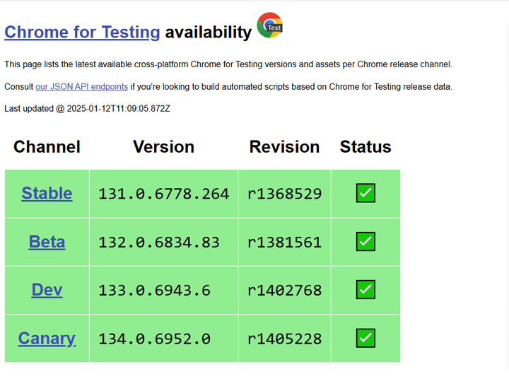 【笔记】如何Python控制Chrome浏览器 - 知乎