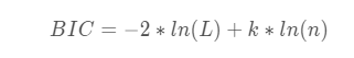 模型中AIC和BIC以及loglikelihood的关系 - 知乎