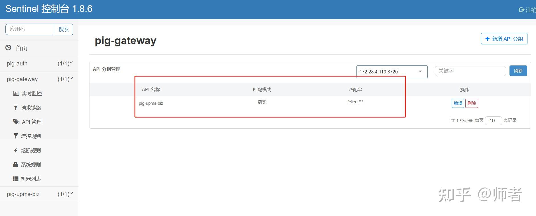 想问下有人研究过sentinel对spring gateway集群的限流吗？ - 知乎