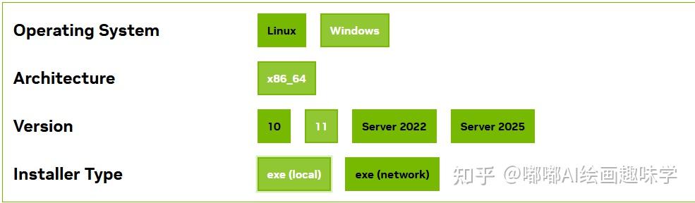 [ComfyUI] 双截棍0.3 dev2来了！16G显存完美运行CN2+Pulid，速度翻倍不翻车|附独家报错修复方案 - 知乎