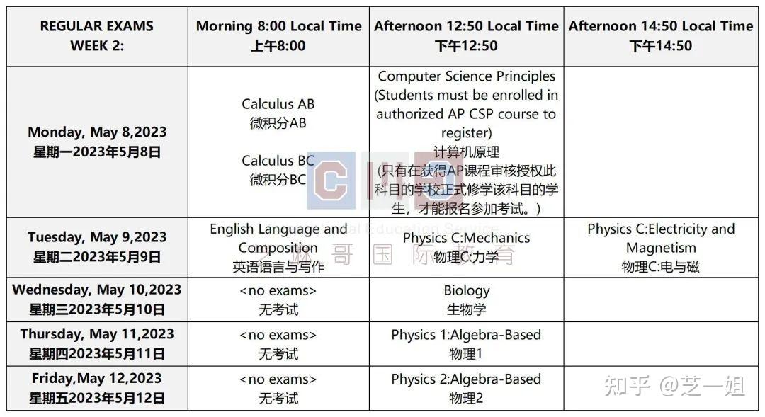 最新！2023AP大考变化！如何规划备考-让你离5分更近？ - 知乎