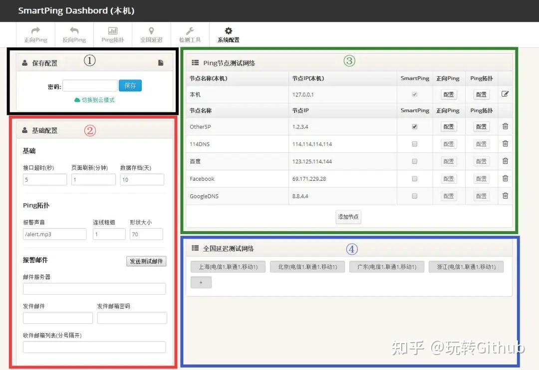 10个免费的Ping工具，你不用？但必须要懂！ - 知乎