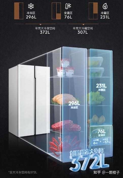 2024年618电器怎么买最有性价比，号称家电全能王的COLMO，今年COLMO哪款冰箱|洗碗机|空调|油烟机|燃气热水器最值得买？（内附 ...