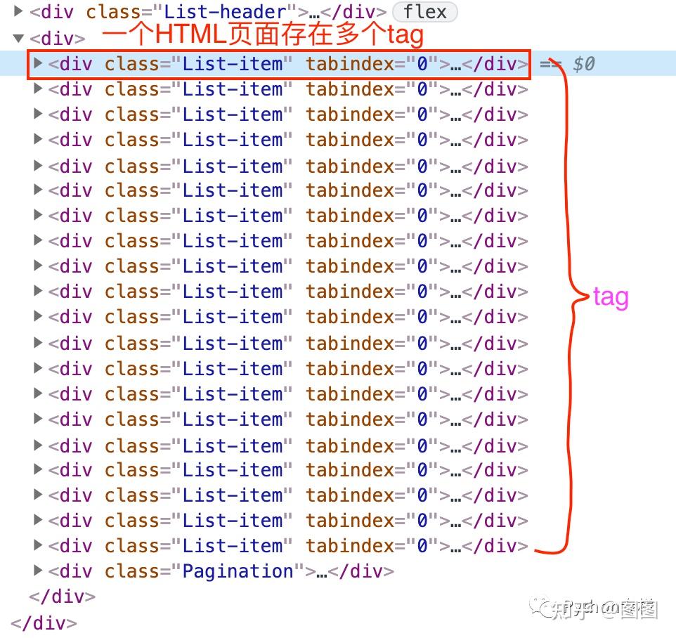 Python爬虫数据提取之bs4的使用方法 - 知乎