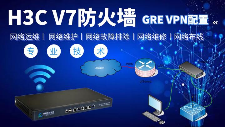 H3C V7防火墙GRE VPN配置案例 - 知乎