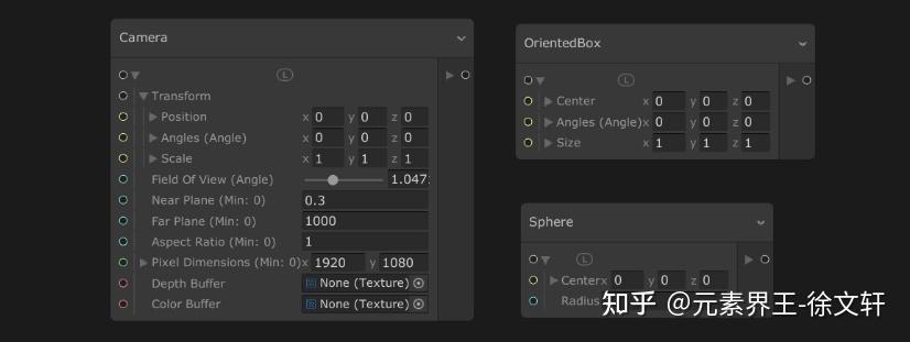 Unity 视觉特效系统 VEG Visual Effect Graph 初步使用体验 （一） - 知乎