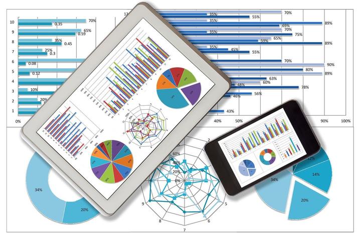 规划数据指标体系方法（上）——OSM 模型 - 知乎