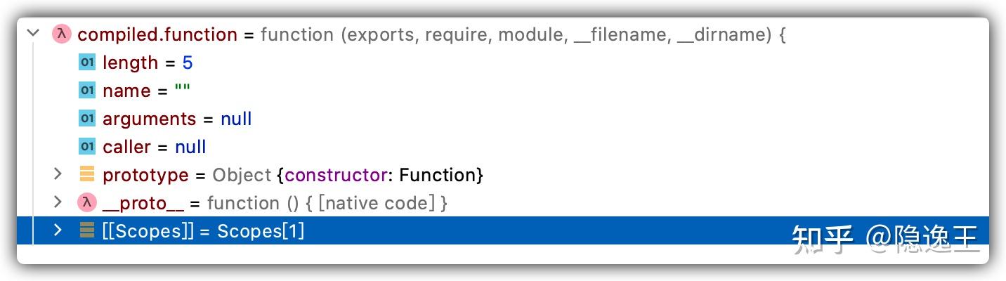 require() 方法详解 - 知乎