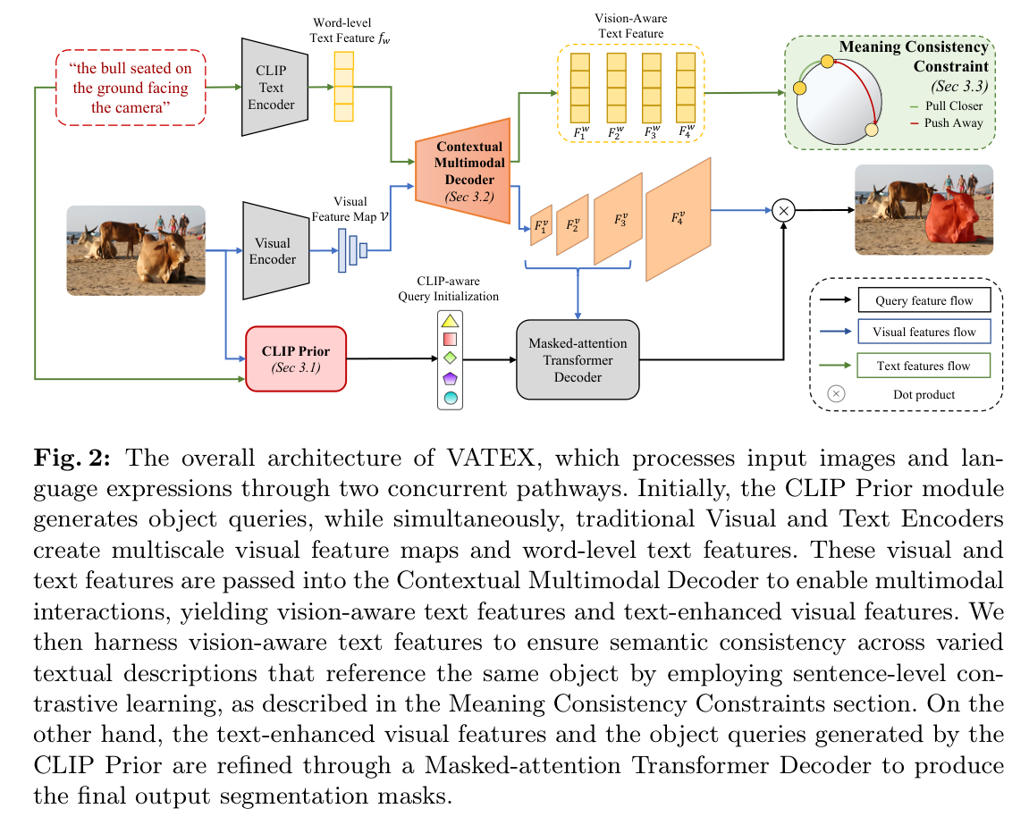 【2024年4月15日】 论文 - 知乎