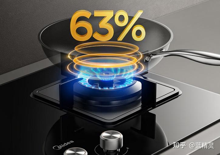 一千价位的燃气灶推荐：苏泊尔DB70、美的Q36S、华帝JZT-i10072B、华帝JZT-i10076B、方太TH26B这几款燃气灶要怎么买？哪款好