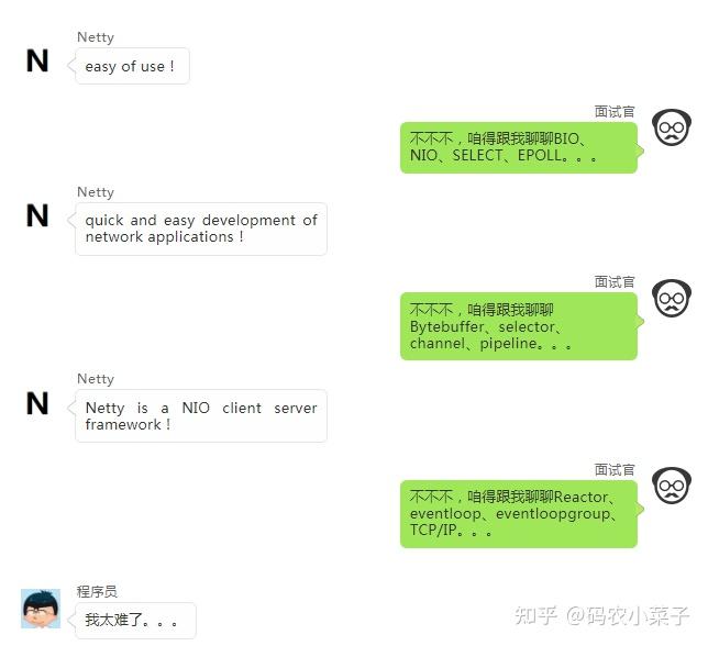 彻底玩透Netty，高并发，高性能RPC 框架！一份文档深入浅出 - 知乎