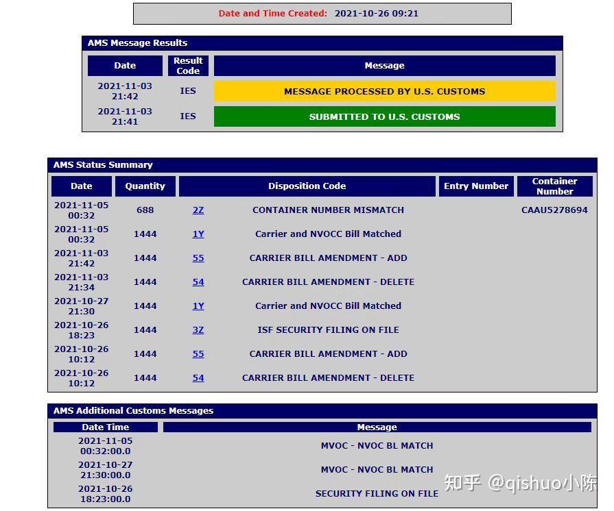 美国无船承运人（FMC-OTI）是什么？ - 知乎