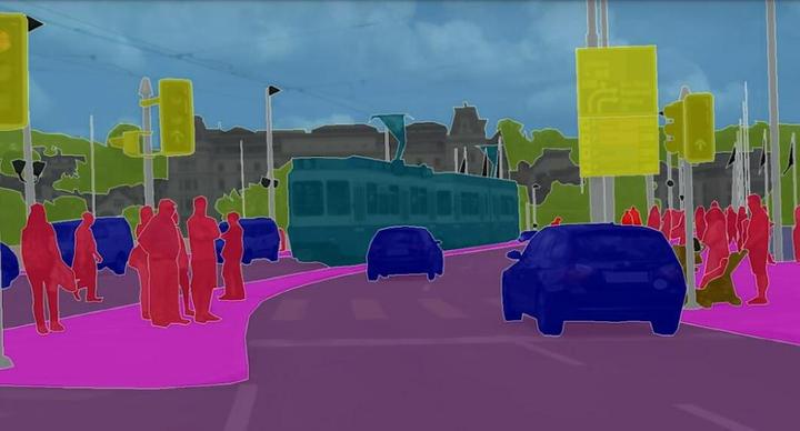 SegFormer：基于Transformer的语义分割框架 - 知乎