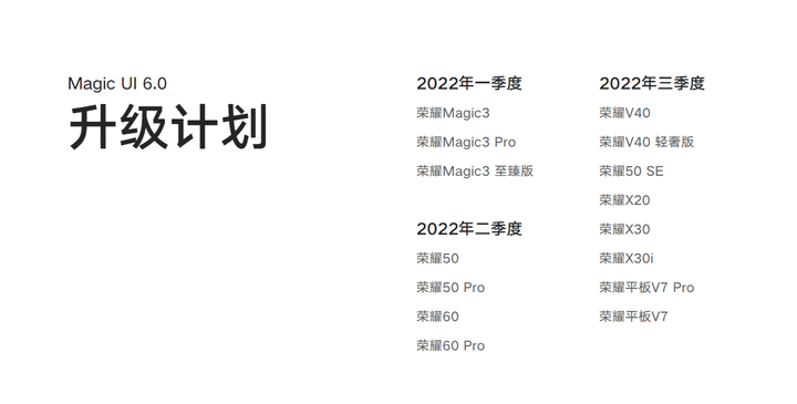 十天深度体验MagicUI6.0：距离鸿蒙2.0只差一个“超级终端”？ - 知乎