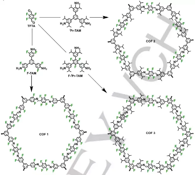 崔勇/黄爱生合作Angew：二维含氟COFs，超快速油水分离！ - 知乎