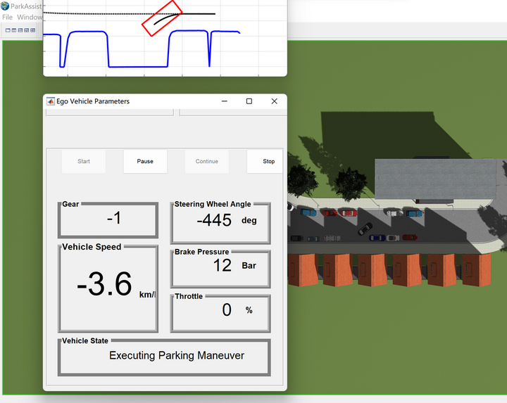 Prescan泊车仿真ParkAssist_Scenario001 demo学习记录1 - 知乎