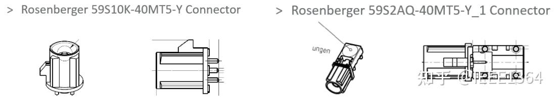 GMSL自学笔记 - 知乎
