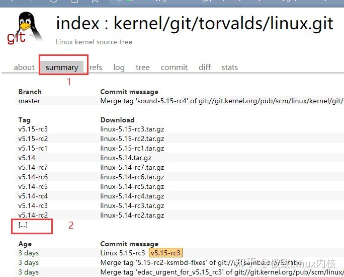 小白自制Linux开发板 ：Linux内核与文件系统移植 - 知乎