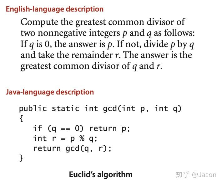 Chapter 1. Fundamentals -- 1.1 Basic Programming Model - 知乎