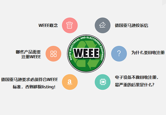 什么是WEEE认证,德国WEEE认证流程详解 - 知乎