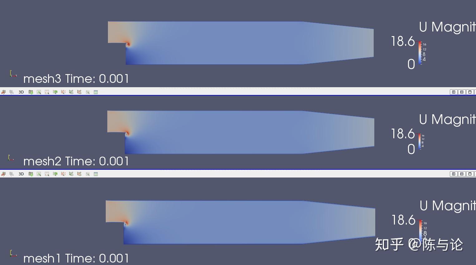 [工作记录1]Pitz-Daily case的LES的mesh convergence study - 知乎