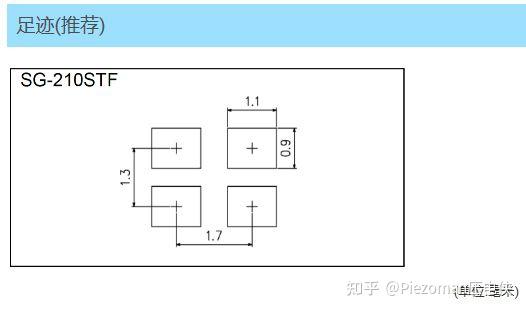 SG-210STF(晶体振荡器) - 知乎