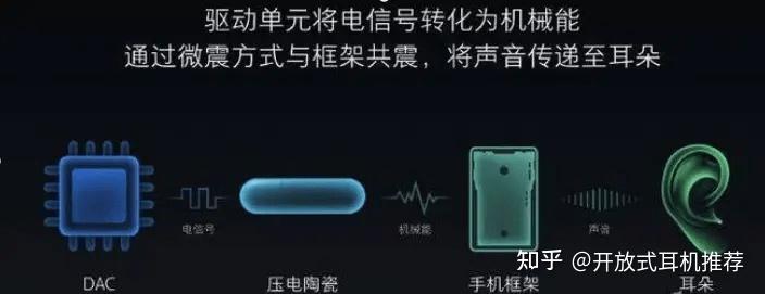 百元头戴式耳机推荐哪款、百元级头戴式耳机推荐 - 知乎