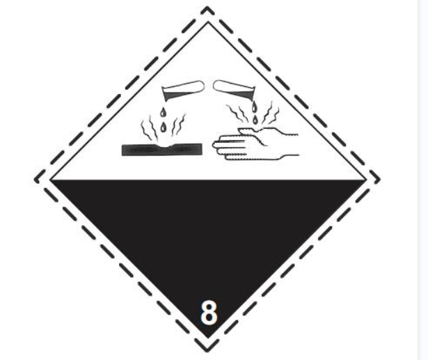 8类危险品UN2922海运出口 - 知乎